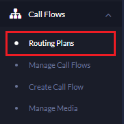 Routing Plans – Ringba